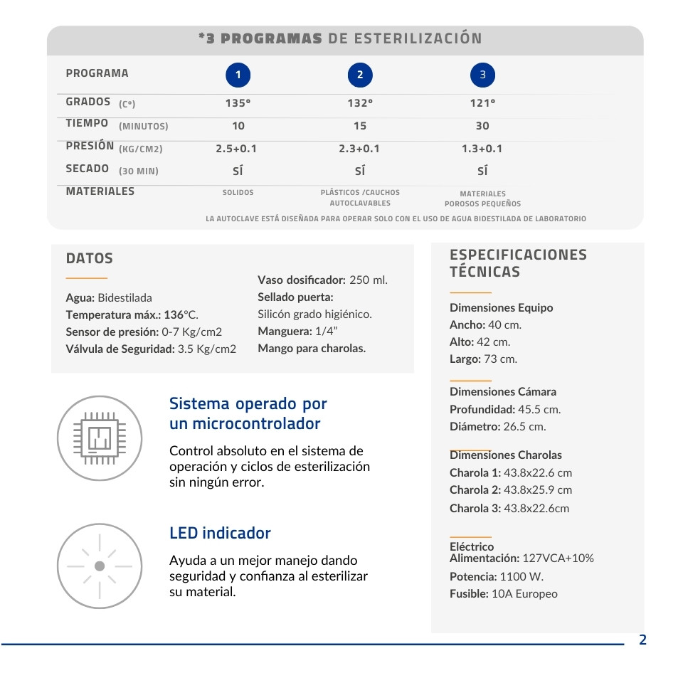 AUTOCLAVE 28 LTS LORMA MOD. AV-29 – DDC Deposito dental del Caribe
